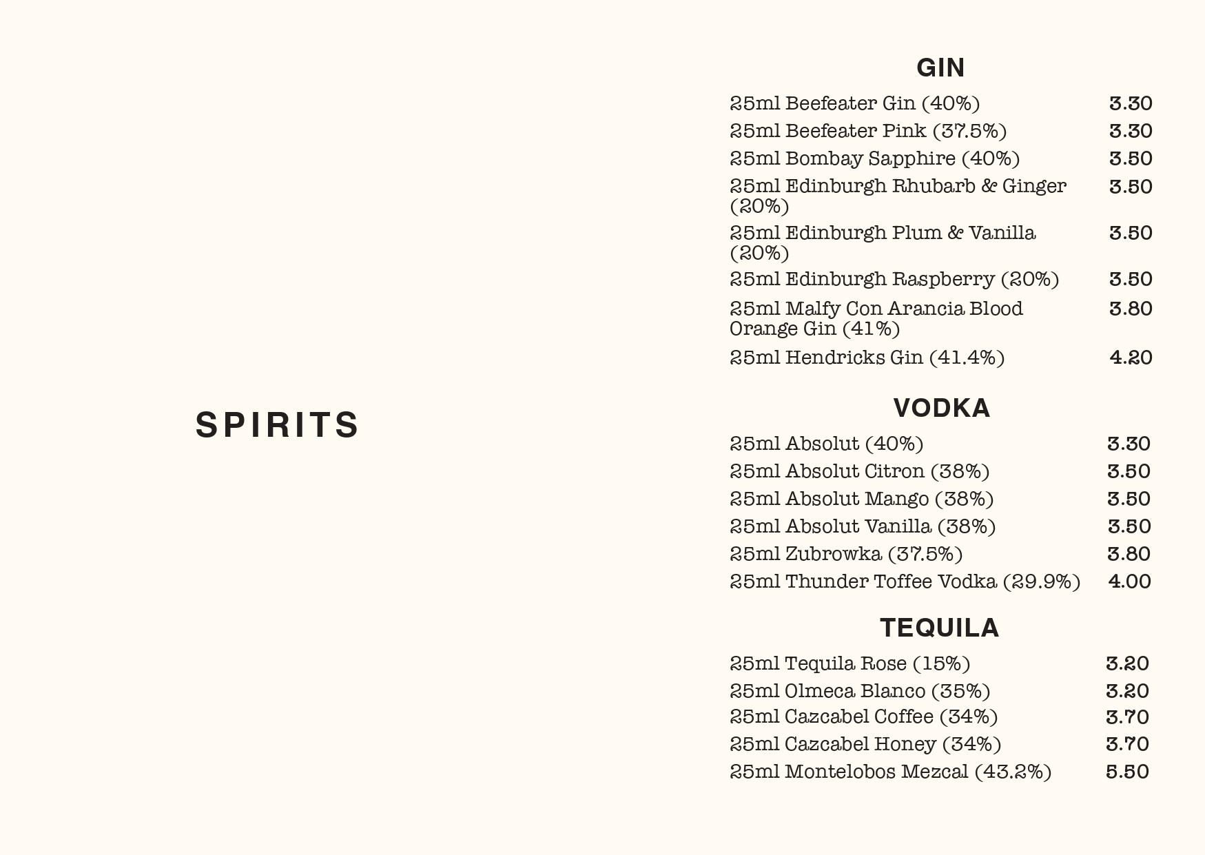 Cocktails – Pepper Rocks Nottingham